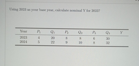 Solved Using 2023 ﻿as your base year, calculate nominal Y | Chegg.com
