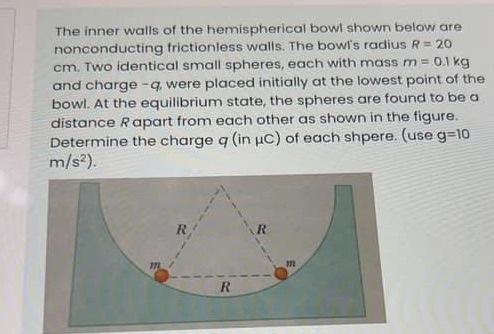 Solved The inner walls of the hemispherical bowl shown below | Chegg.com