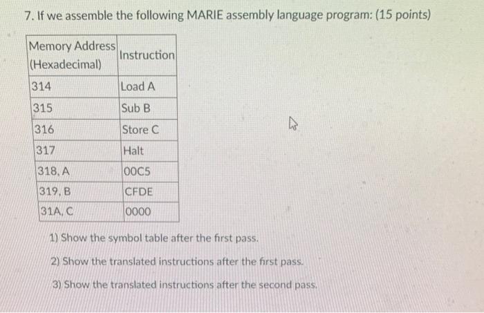 Solved 7. If we assemble the following MARIE assembly | Chegg.com