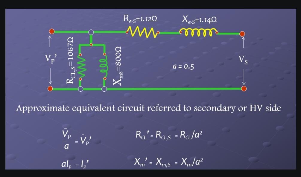 Solved 1. The O.C and S.C test data are given below for a | Chegg.com