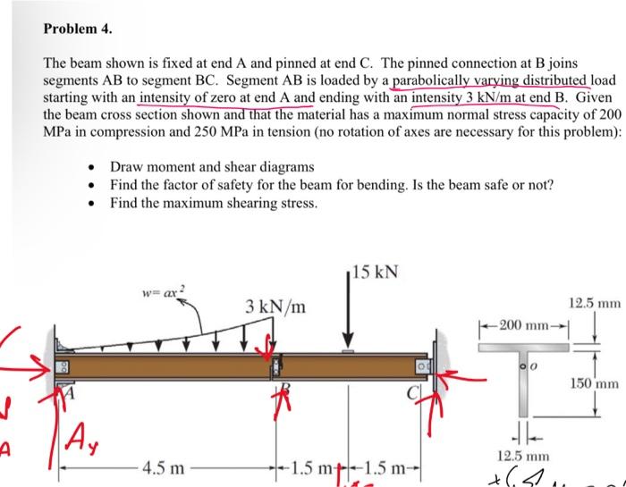 Solved The beam shown is fixed at end A and pinned at end C. | Chegg.com