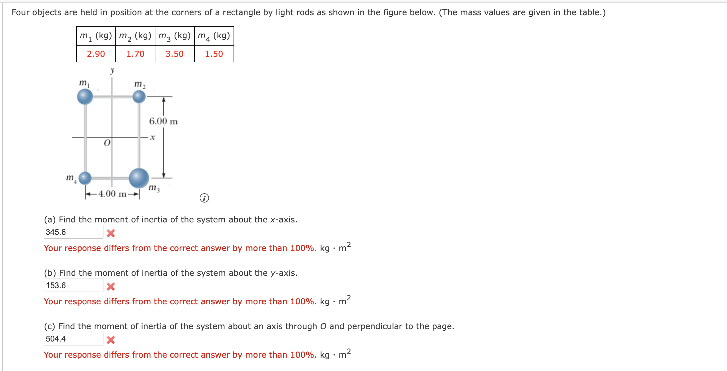 Solved m1 (kg) ﻿m2 (kg) ﻿m3 (kg) | Chegg.com