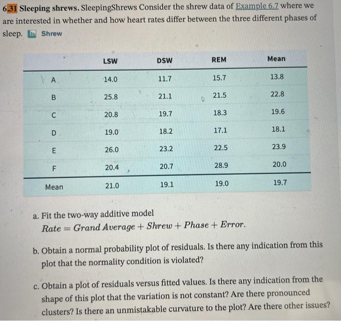 Solved 6.31 Sleeping shrews. SleepingShrews Consider the | Chegg.com