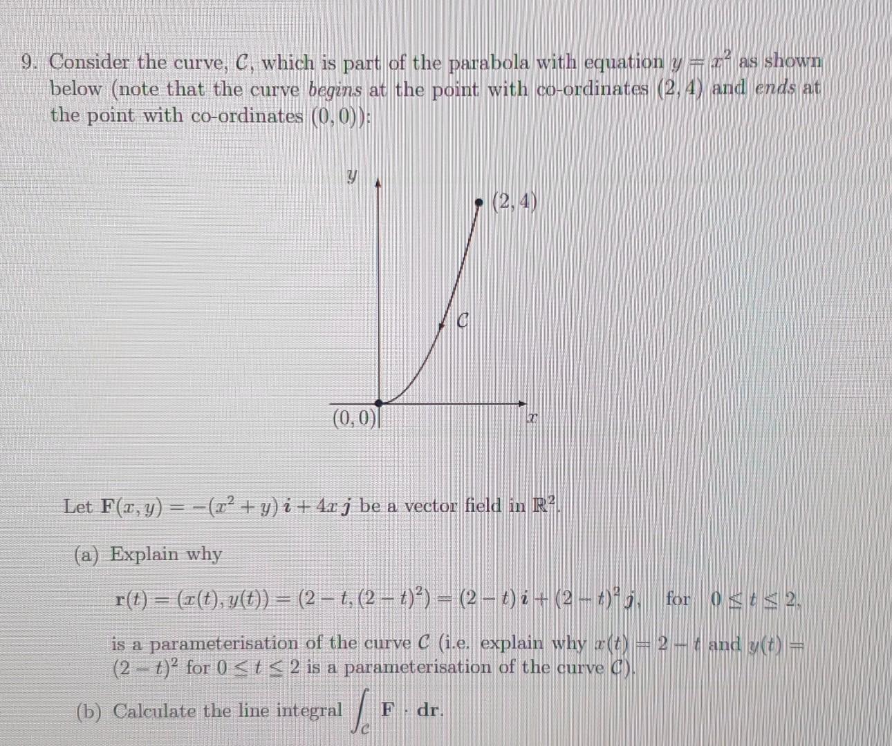 Solved Consider the curve, C, which is part of the parabola | Chegg.com