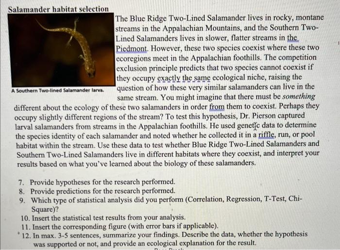 Solved Salamander habitat selection The Blue Ridge Two-Lined | Chegg.com