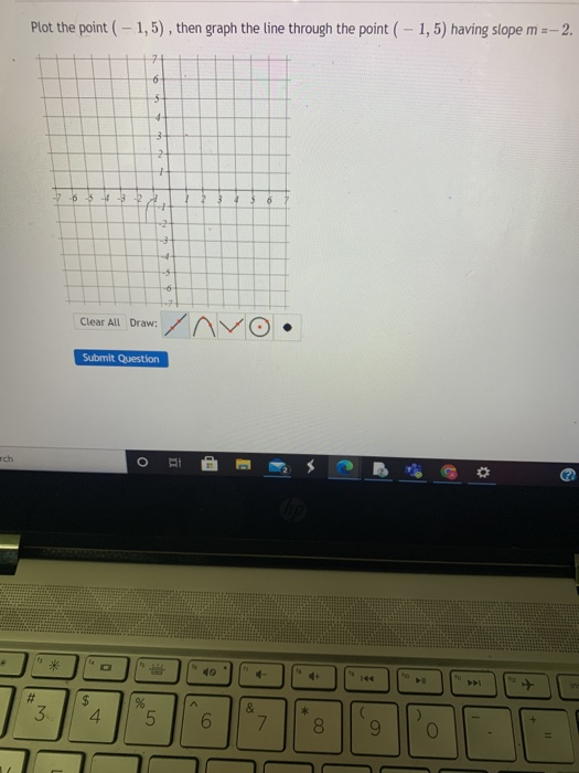 Solved Plot the point ( - 1,5), then graph the line through | Chegg.com