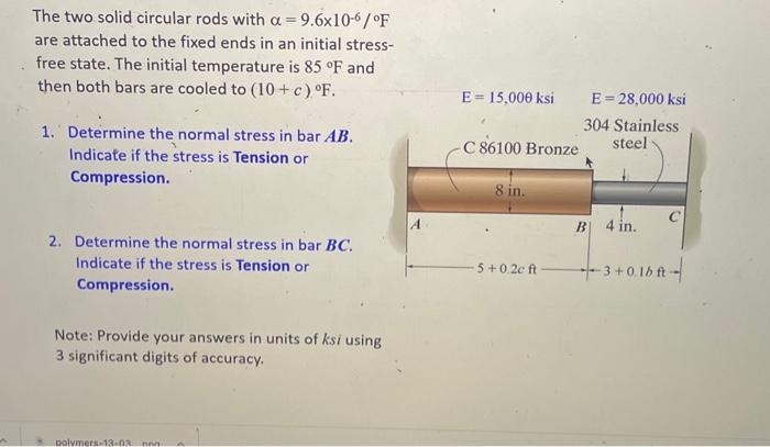 Solved The two solid circular rods with α=9.6×10−6/∘F are | Chegg.com