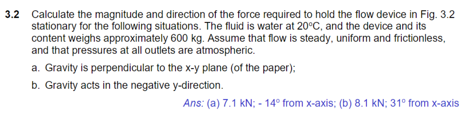 Solved Calculate the magnitude and direction of the force | Chegg.com