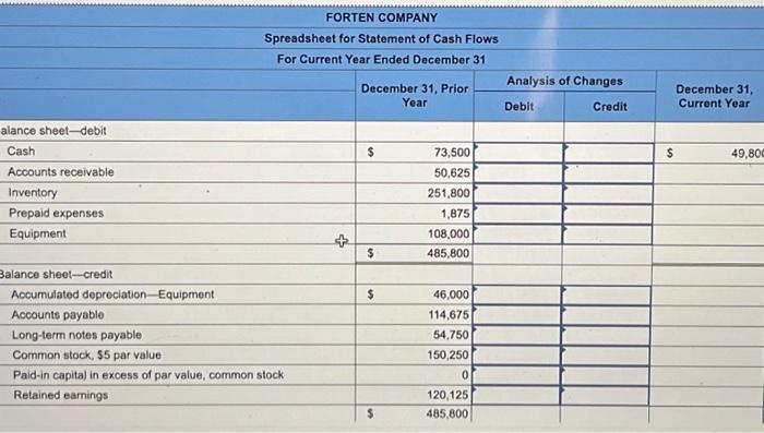 FORTEN COMPANY Spreadsheet for Statement of Cash | Chegg.com FORTEN COMPANY Spreadsheet for Statement of Cash | Chegg.com