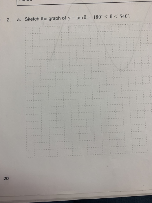 Solved 2. a. Sketch the graph of y = tan 0, - 180°