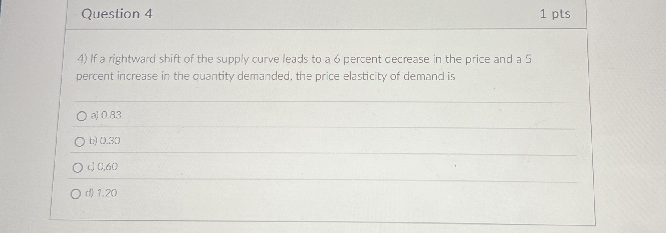 Solved Question 4If a rightward shift of the supply curve | Chegg.com