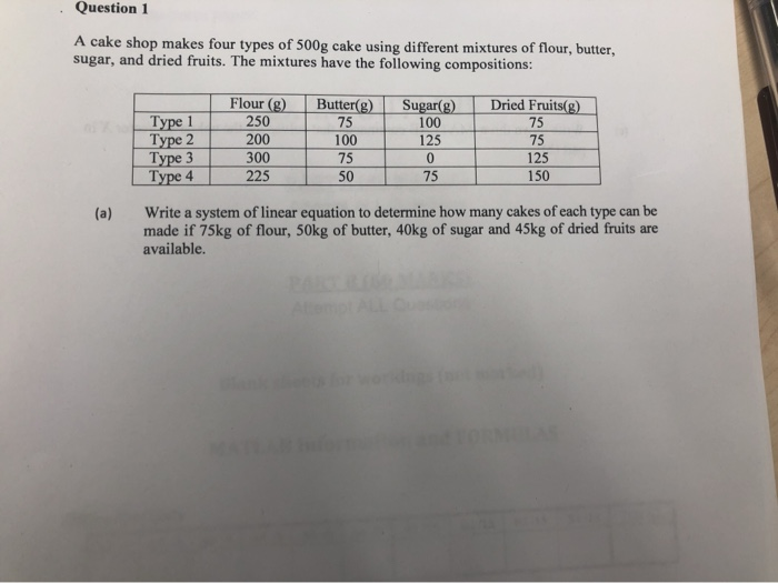 Solved Question 1 A cake shop makes four types of 500g cake | Chegg.com