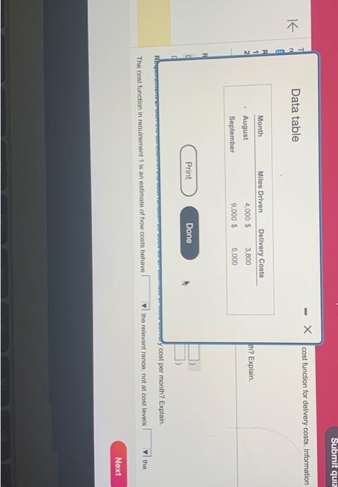 Solved Data table cost function for delivery costs. | Chegg.com