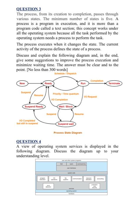 Solved QUESTION 1 What are the major goals of an operating | Chegg.com