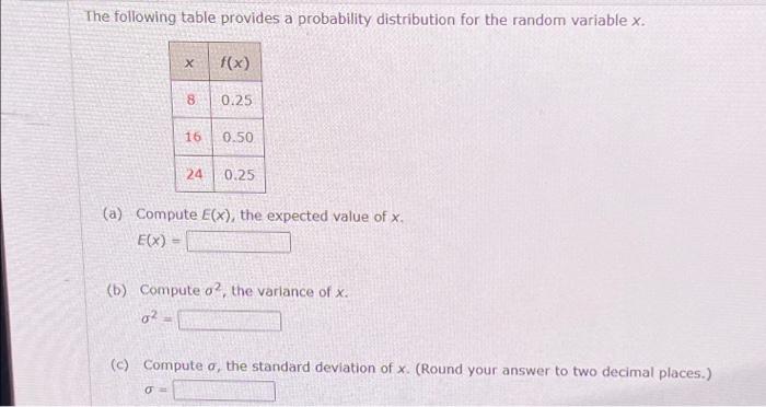 Solved The following table provides a probability | Chegg.com