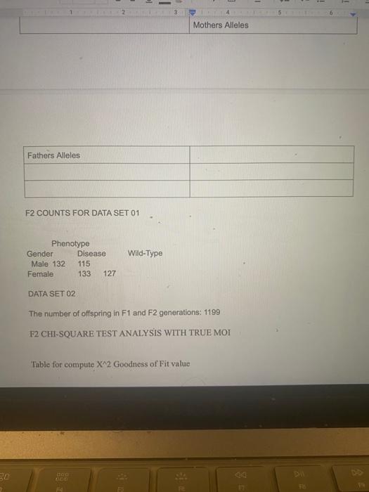 The number of offspring in F1 and F2 generations: 507 | Chegg.com