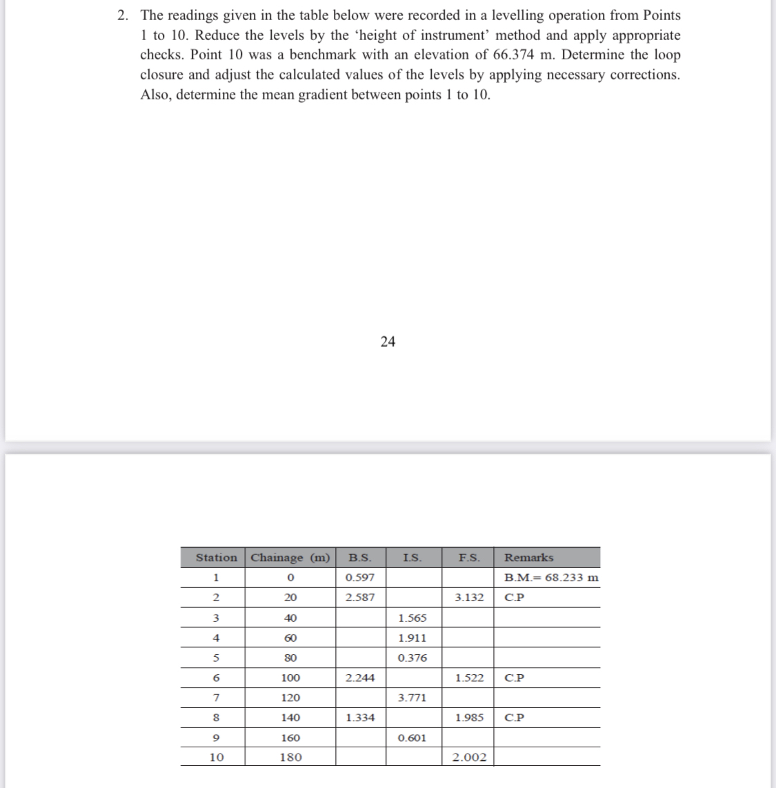 Solved The readings given in the table below were recorded | Chegg.com
