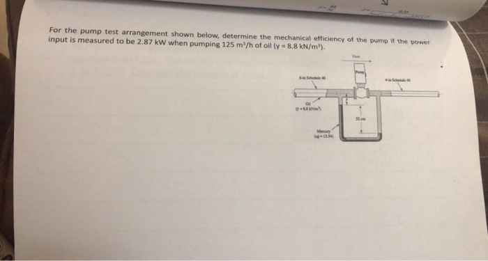 ear For the pump test arrangement shown below, | Chegg.com