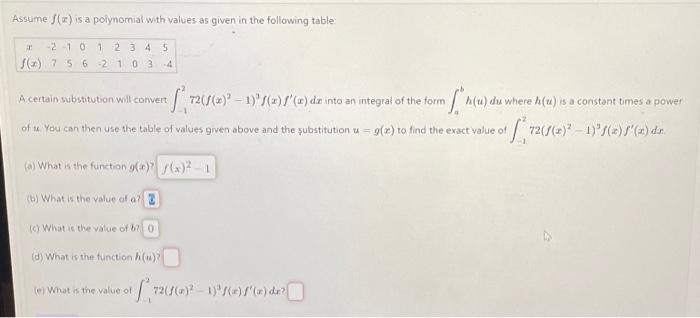 Assume f(x) is a polynomial with values as given in | Chegg.com