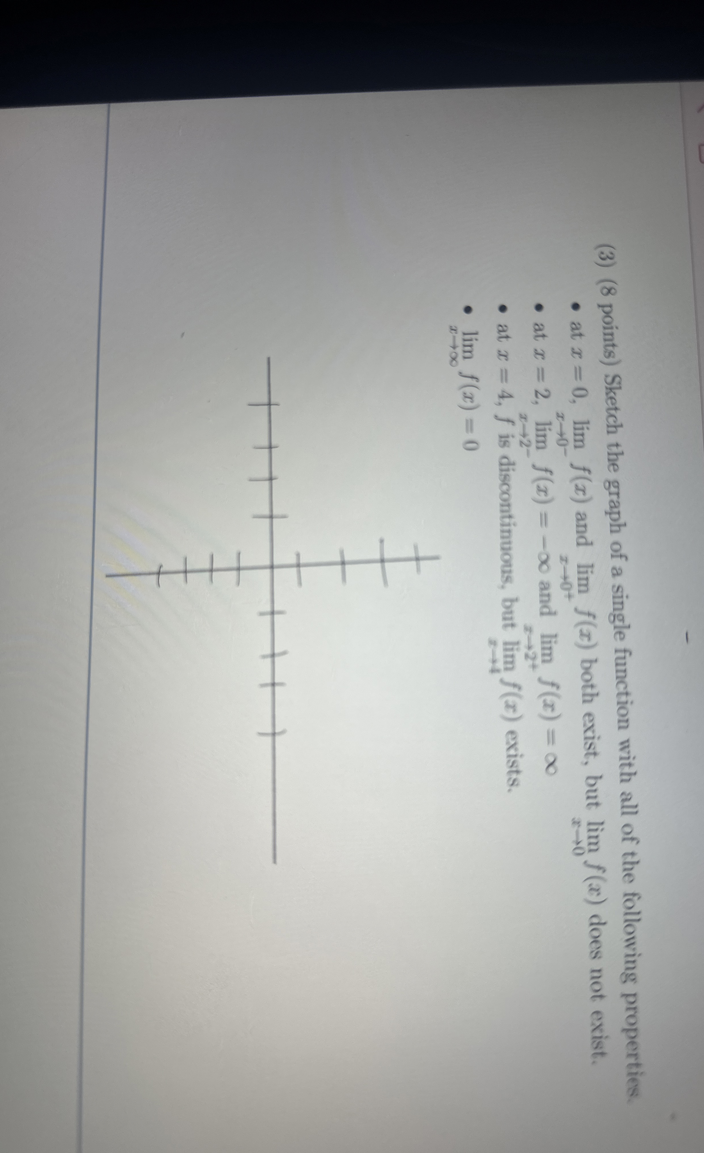 Solved (3) (8 points) Sketch the graph of a single | Chegg.com Solved (3) (8 points) Sketch the graph of a single | Chegg.com