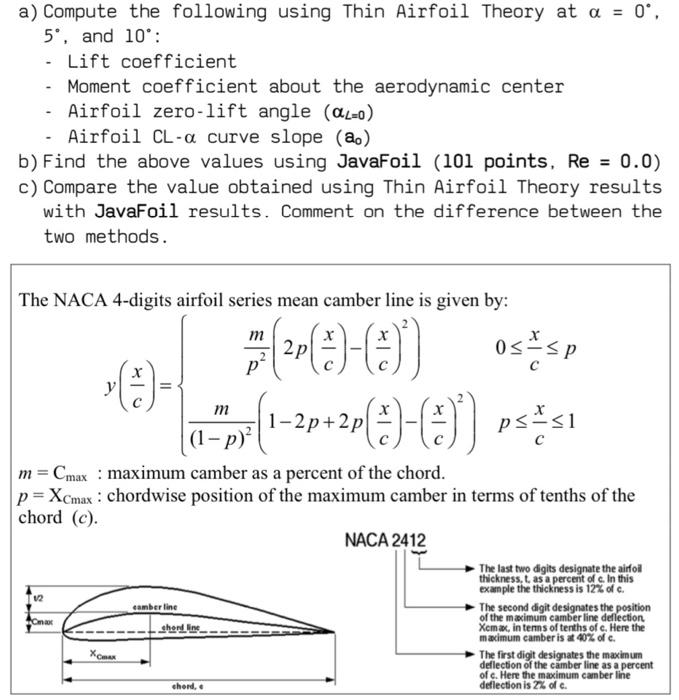 Solved a) Compute the following using Thin Airfoil Theory at | Chegg.com