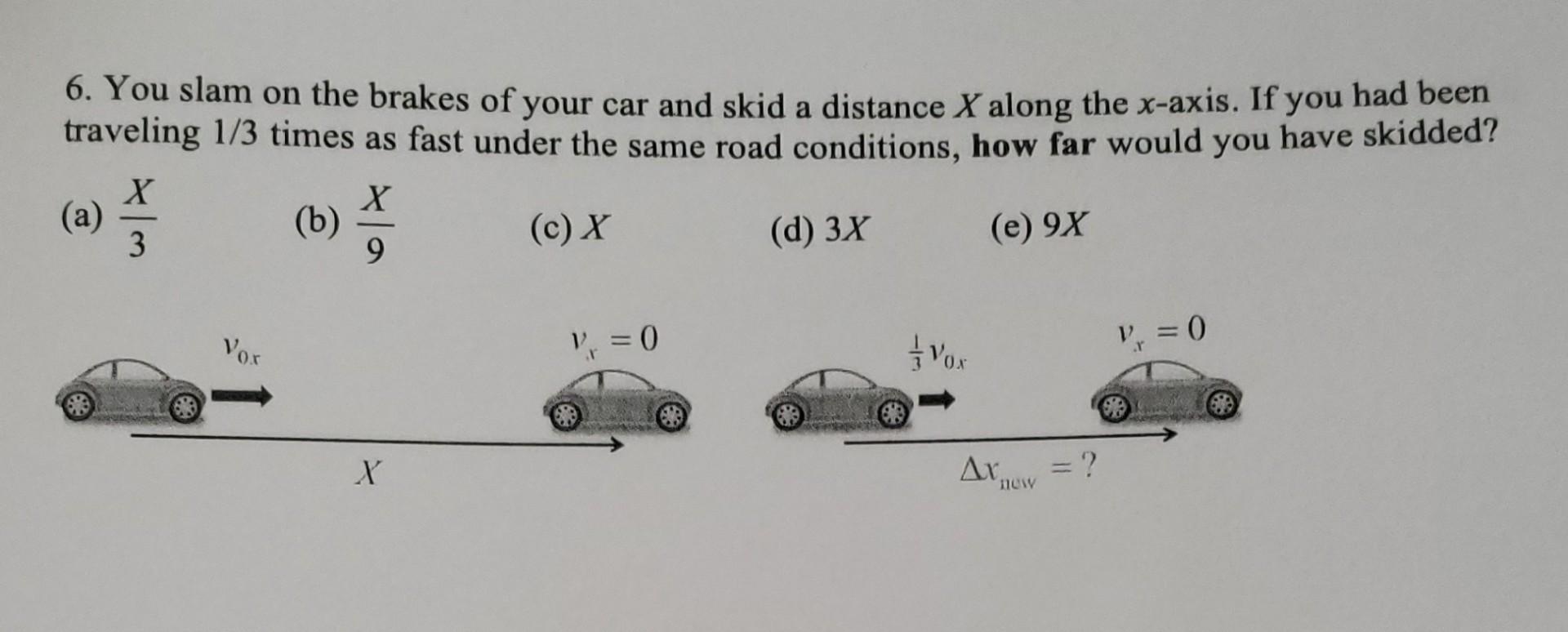Solved 6. You slam on the brakes of your car and skid a | Chegg.com