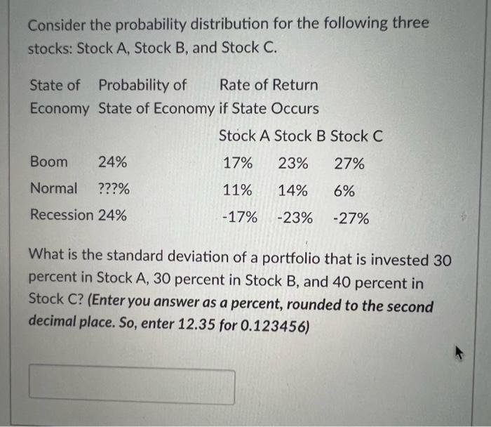 Solved Consider the probability distribution for the | Chegg.com