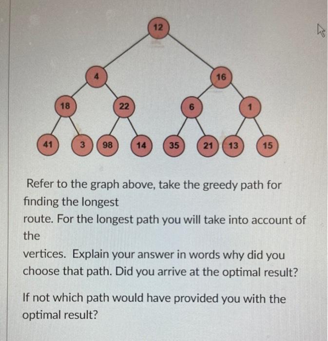 Solved Refer to the graph above, take the greedy path for | Chegg.com