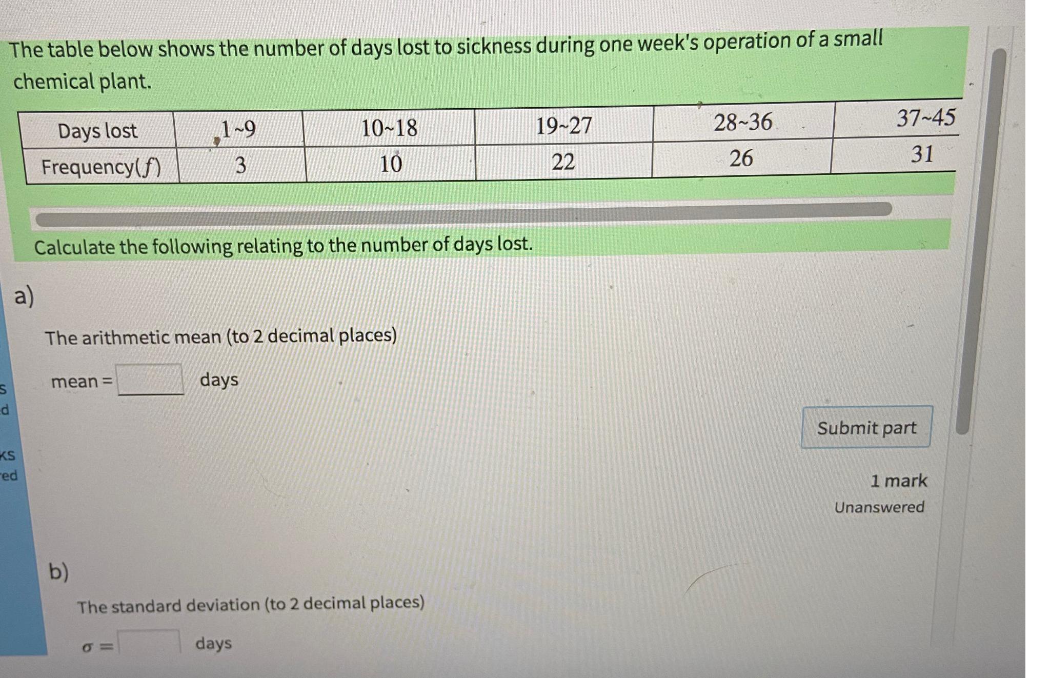 Solved The table below shows the number of days lost to | Chegg.com