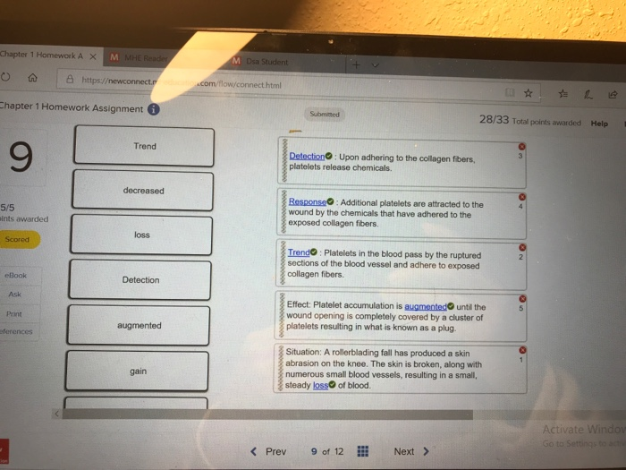 Solved Chapter 1 Homework A X M MHE Reader M Dsa Student 8 | Chegg.com