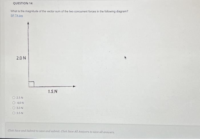 Solved The following graph represents the relationship | Chegg.com
