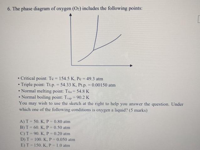 Solved 6. The phase diagram of oxygen (O2) includes the | Chegg.com