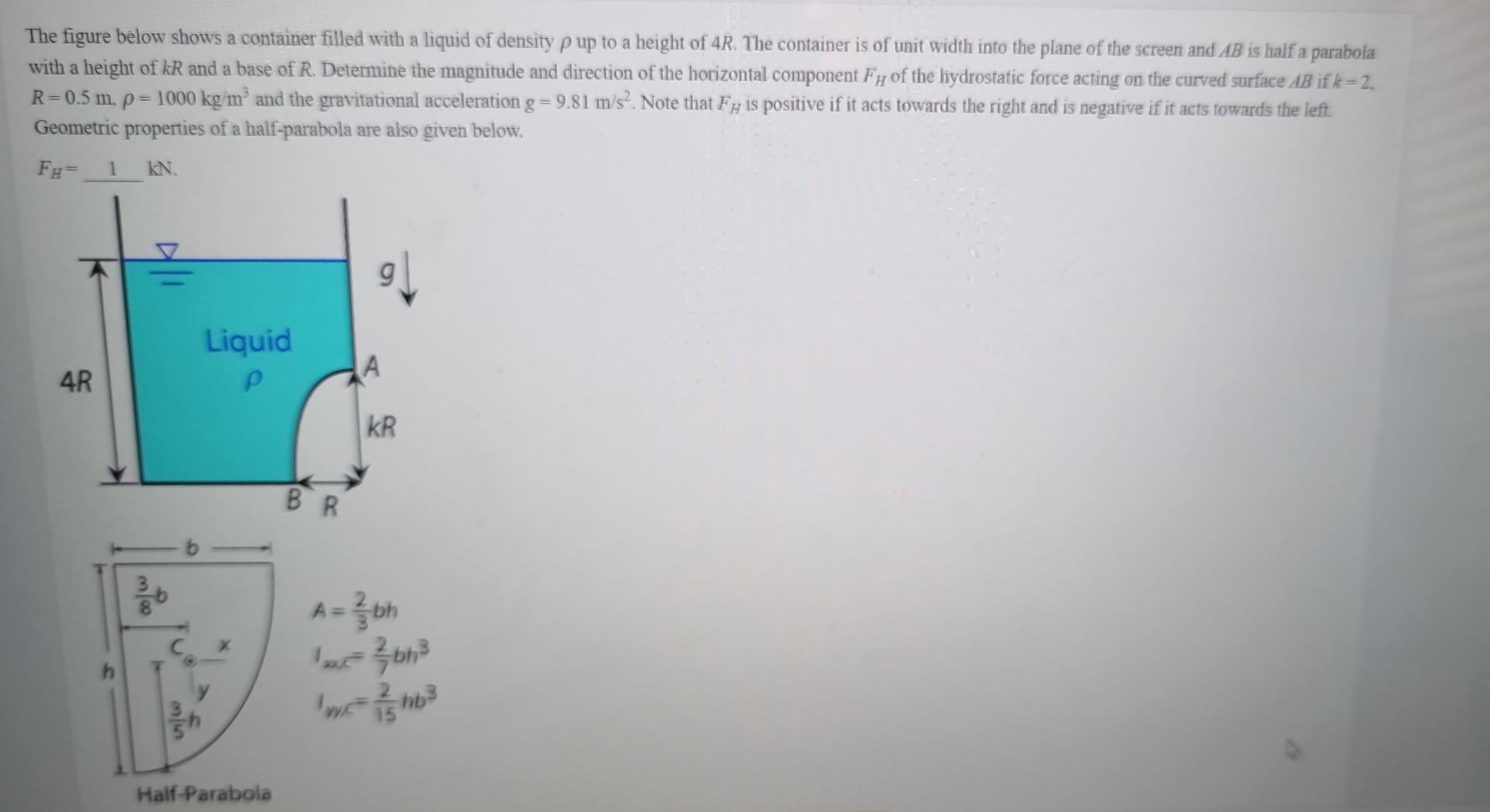 Solved The figure below shows a container filled with a | Chegg.com