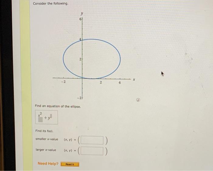 Solved Consider the following. Find an equation of the | Chegg.com