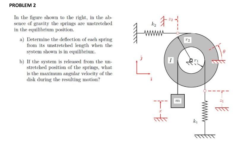 Solved In the figure shown to the right, in the absence of | Chegg.com