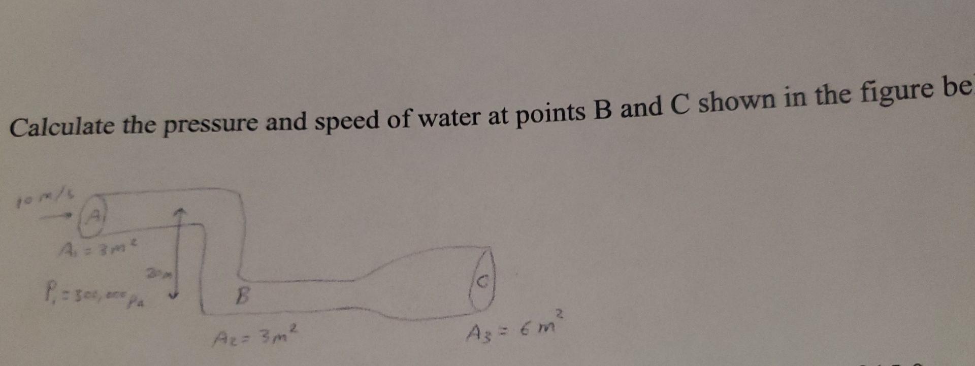 Solved Calculate the pressure and speed of water at points B | Chegg.com