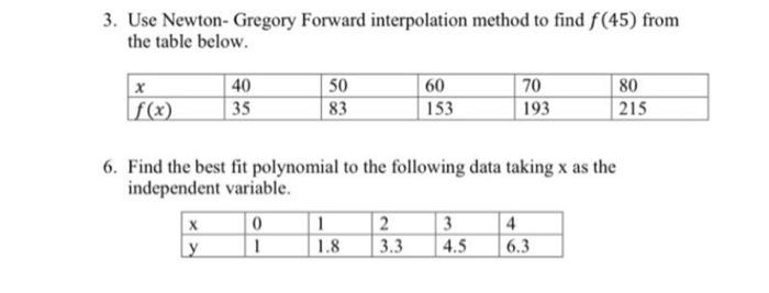Solved 3. Use Newton-Gregory Forward interpolation method to | Chegg.com