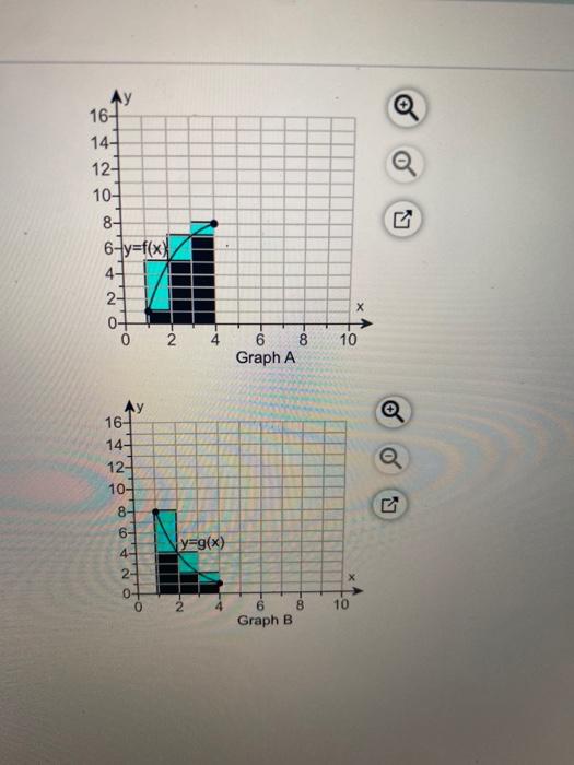 Solved Compute L3 and R3 for Graphs A and B. The value of L3 | Chegg.com