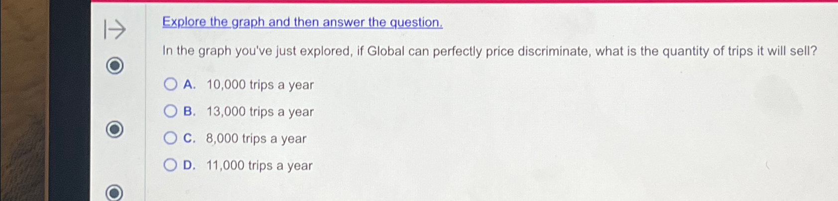 Solved Explore the graph and then answer the question.In the | Chegg.com