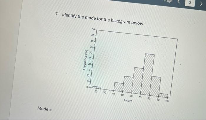Solved 7. Identify the mode for the histogram below: | Chegg.com