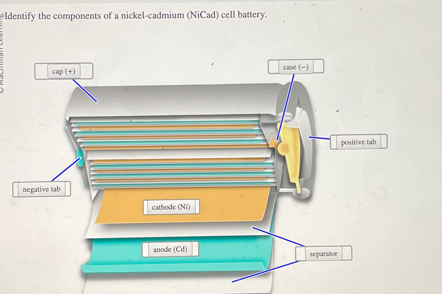 Solved NIdentify the components of a nickel-cadmium (NiCad) | Chegg.com