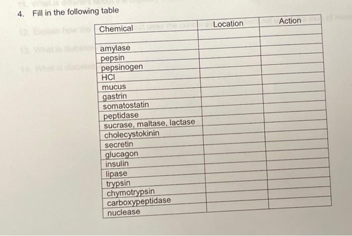 Solved 4. Fill in the following table the Chemical amylase | Chegg.com