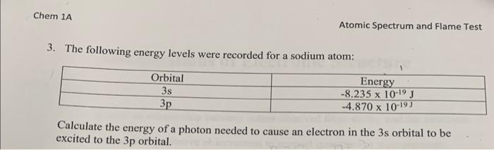 Solved Atomic Spectrum and Flame Test 3. The following | Chegg.com