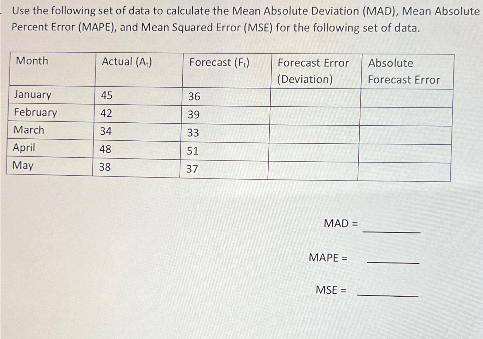 Solved Use the following set of data to calculate the Mean | Chegg.com