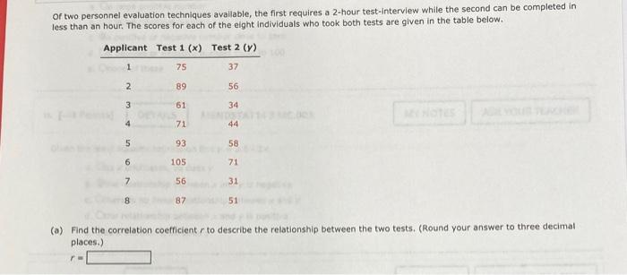 Solved of two personnel evaluation techniques available, the | Chegg.com