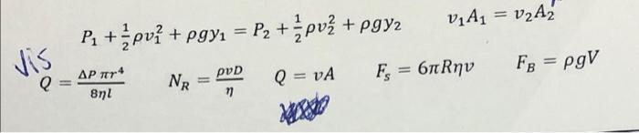 Solved + V1A1 = V2A2 Pa + pv} + Pgyı = Px + pvz + P9y2 - vis | Chegg.com