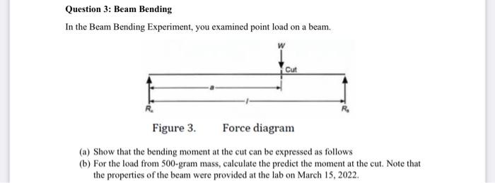 Solved Question 3: Beam Bending In the Beam Bending | Chegg.com