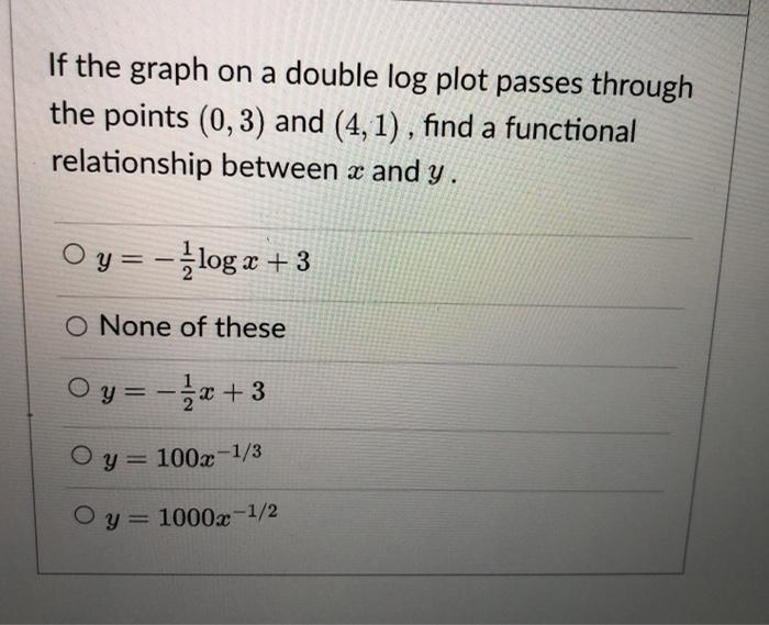 Solved If the graph on a double log plot passes through the | Chegg.com