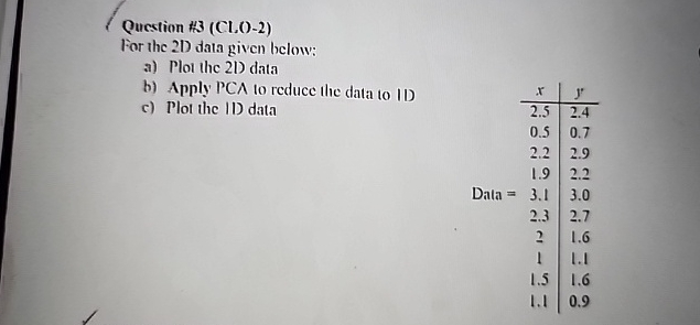 Solved Question 13 (CLO-2)For the 2D data given below:a) | Chegg.com