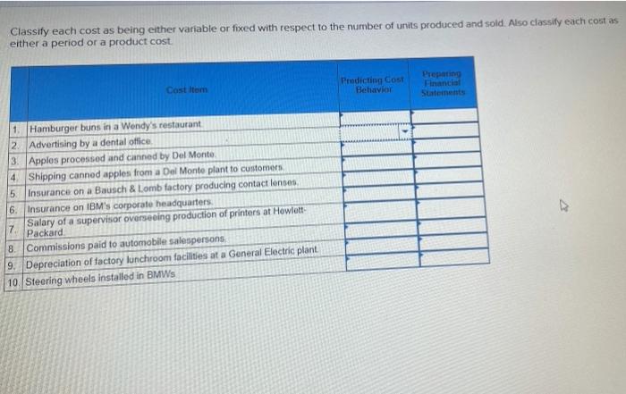 Solved Classify Each Cost As Being Either Variable Or Fixed 1838